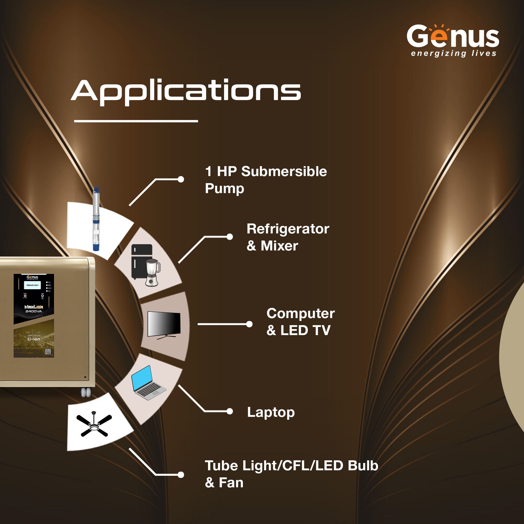 Genus MaxiLion 2400 VA (2.4 KVA) Inverter with Upto 12 Year Life Integ ...