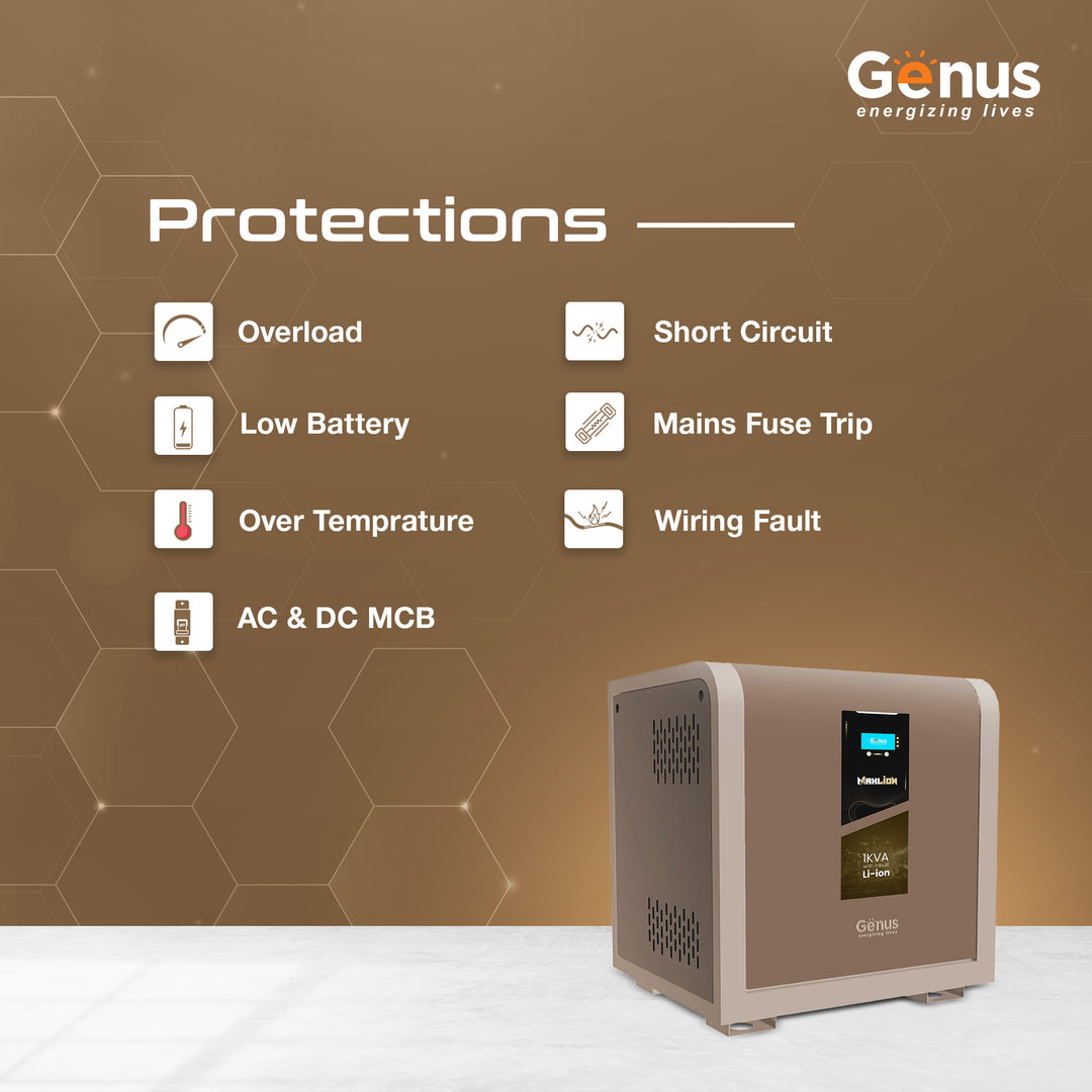 Genus MaxiLion 1000 VA Pure Sine Wave Inverter with Integrated 1280 Wa ...