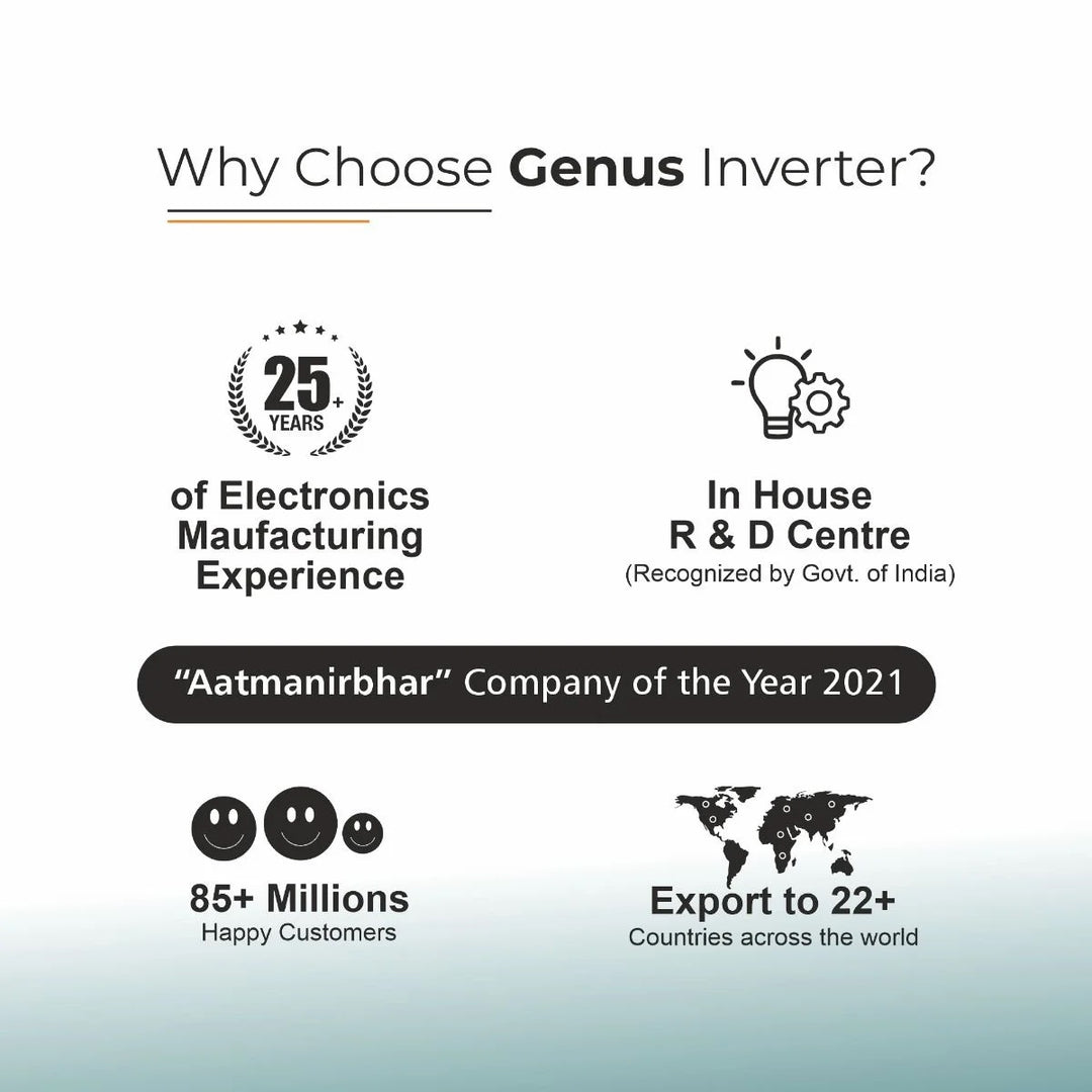 Genus Surja Pro 3200 Premium Solar Home and Office Inverter – Genus ...